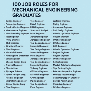 list of 100 different job roles that a Mechanical Engineering graduate ...