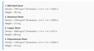 Free sheet weight calculator - Engineering Bro