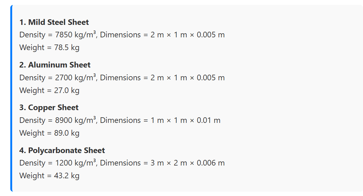 Free sheet weight calculator - Engineering Bro